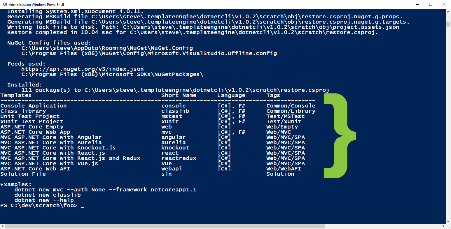 Installing Additional App Templates For Dotnet New Blog