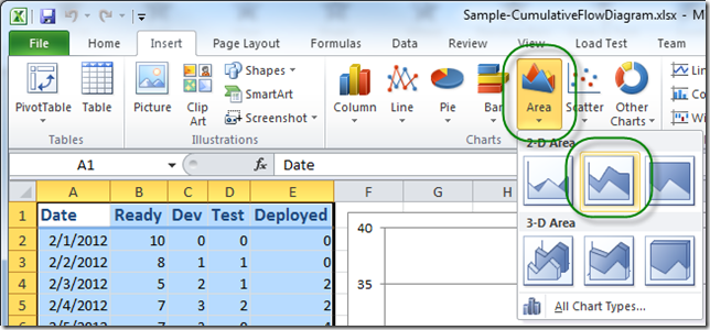 Excel Cumulative Flow Diagram Blog